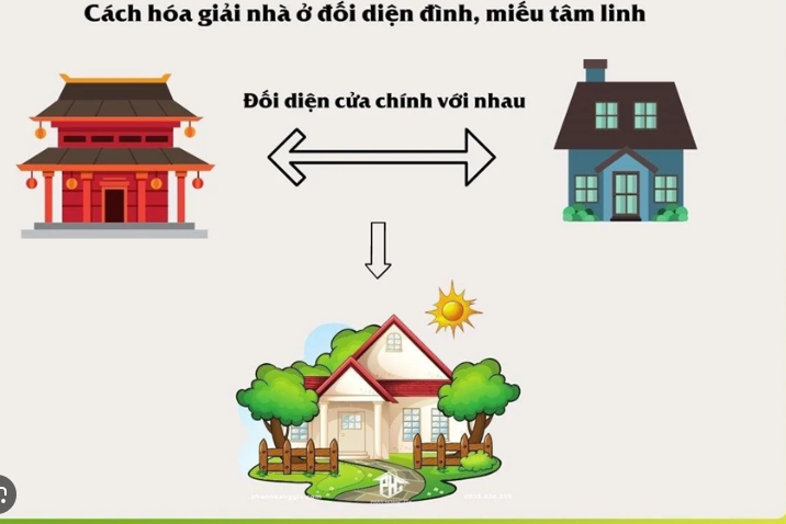 Cửa đối nhau trong nhà ảnh hưởng gì không ? | Vach-ngan.com